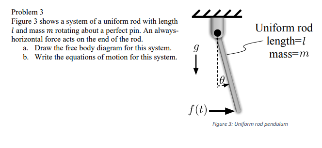 Solved Problem 3 Figure 3 shows a system of a uniform rod | Chegg.com