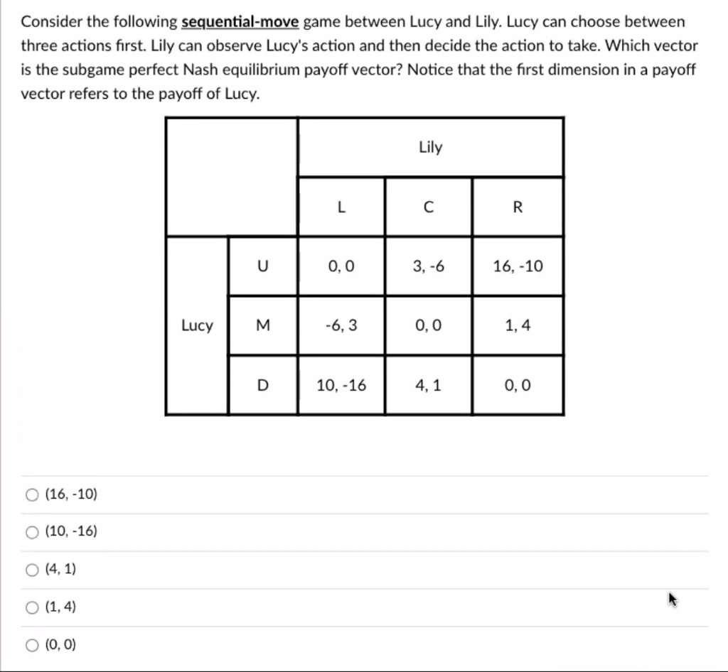 Solved Consider the following sequential-move game between | Chegg.com