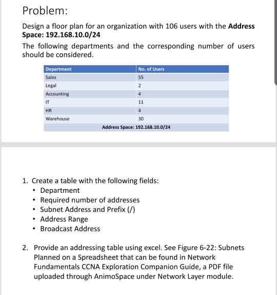 ccna exploration companion guide pdf