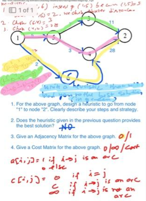 Solved 1. For the above graph, design a heuristic to go from | Chegg.com