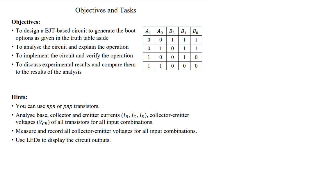 Solved Objectives and TasksObjectives:Can anyone help me for | Chegg.com