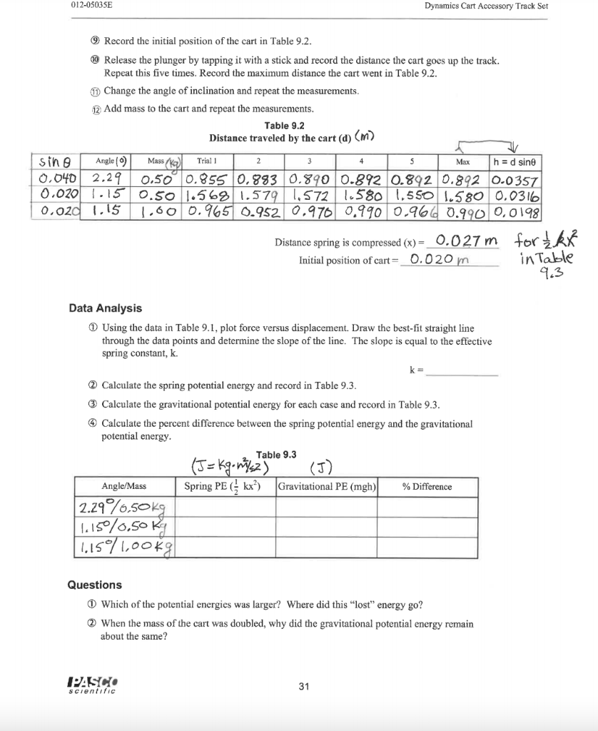 Solved Dynamics Cart Accessory Track Set 012-05035E | Chegg.com