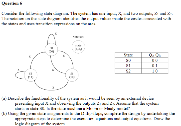 Solved Question 3 Consider the following state diagram for a | Chegg.com