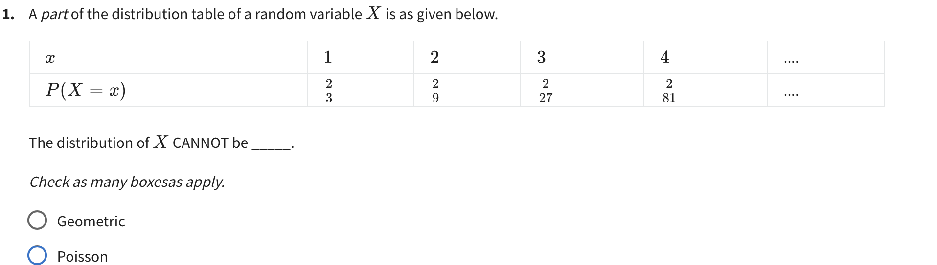 A part of the distribution table of a random variable | Chegg.com