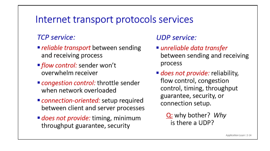Solved Internet transport protocols servicesTCP service:- | Chegg.com