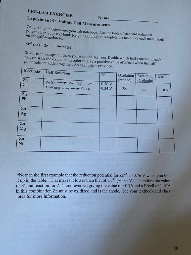 Solved PRE-LAB EXERCISE Name Experiment 9: Voltaic Cell | Chegg.com