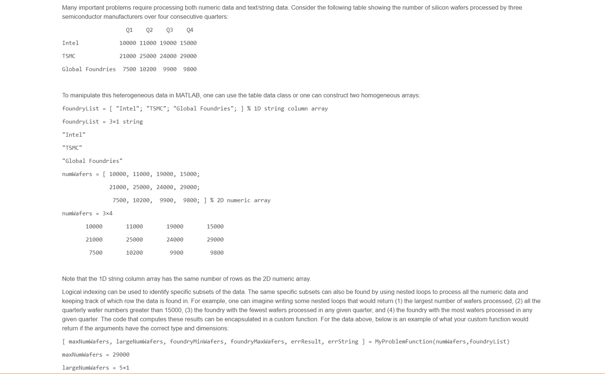 Solved Many important problems require processing both | Chegg.com