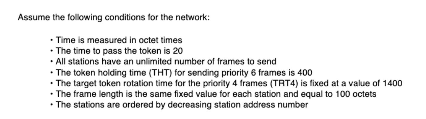 Solved Consider a five station token bus network. Calculate | Chegg.com