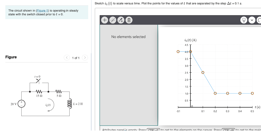 Solved Sketch iL(t) to scale versus time. Plot the points | Chegg.com