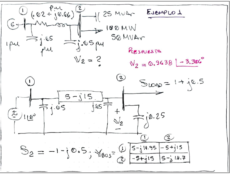 Solved A Solve Through Gauss Siedel Method B Find The 