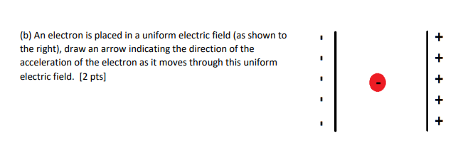 Solved (b) An electron is placed in a uniform electric field | Chegg.com
