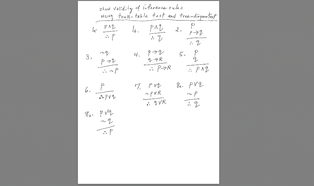 Solved 1. show validity of inference rules using truth-table | Chegg.com
