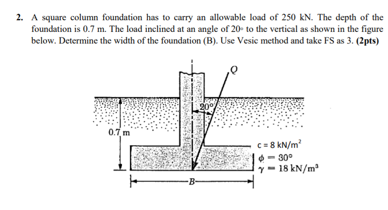Solved 2. A square column foundation has to carry an | Chegg.com