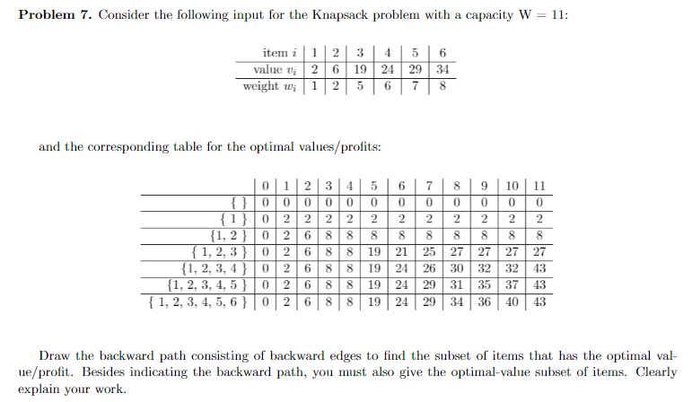 Solved Problem 7. Consider the following input for the | Chegg.com