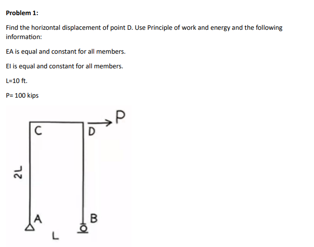 Solved Find the horizontal displacement of point D. Use | Chegg.com