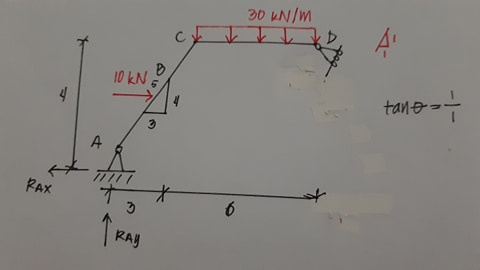 Solved STRUCTURAL THEORY. USING BEAM SIGN CONVENTION | Chegg.com