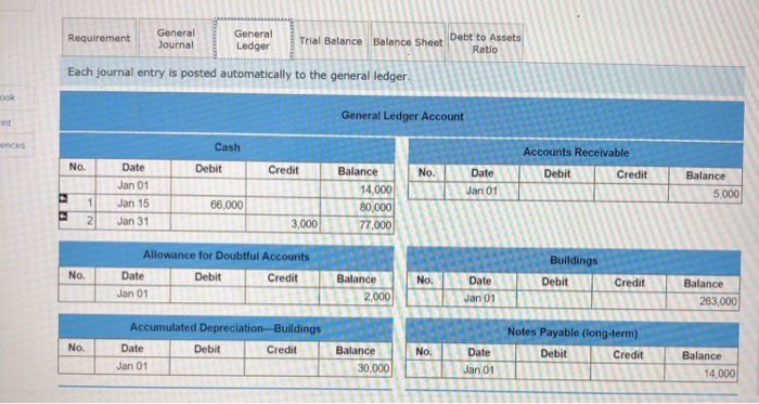 Solved Chapter 11 Homework Saved Help Sove& Exit Submit | Chegg.com