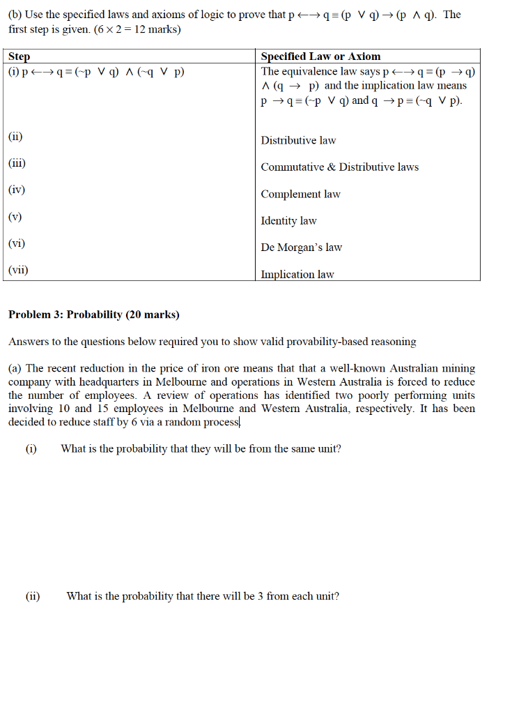 Solved: Problem 1: Boolean Algebra And Logic Gates (10 Mar... | Chegg.com
