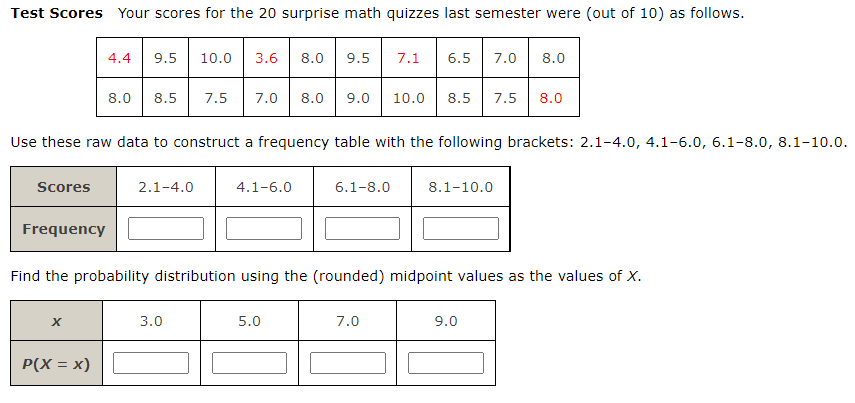 Solved Test Scores Your scores for the 20 surprise math | Chegg.com