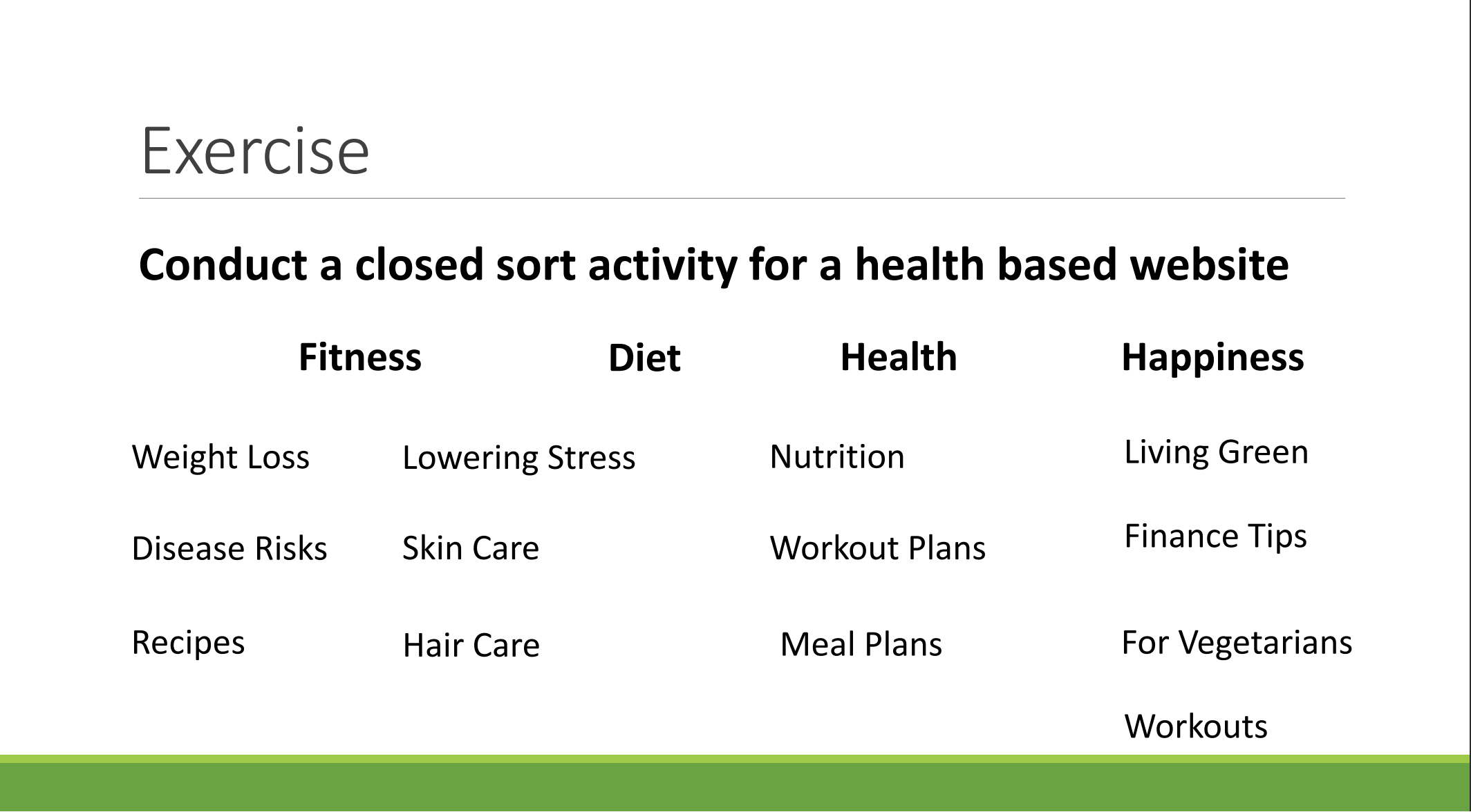 Solved Conduct a closed sort activity for a health based | Chegg.com