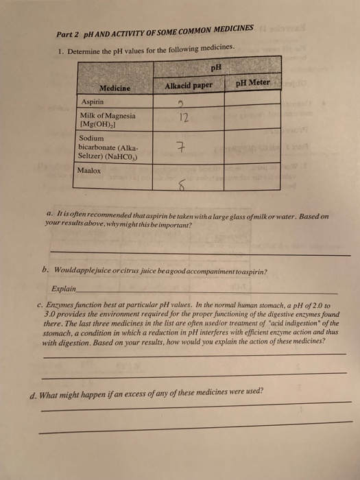 Solved Part 2 pH AND ACTIVITY OF SOME COMMON MEDICINES I. | Chegg.com