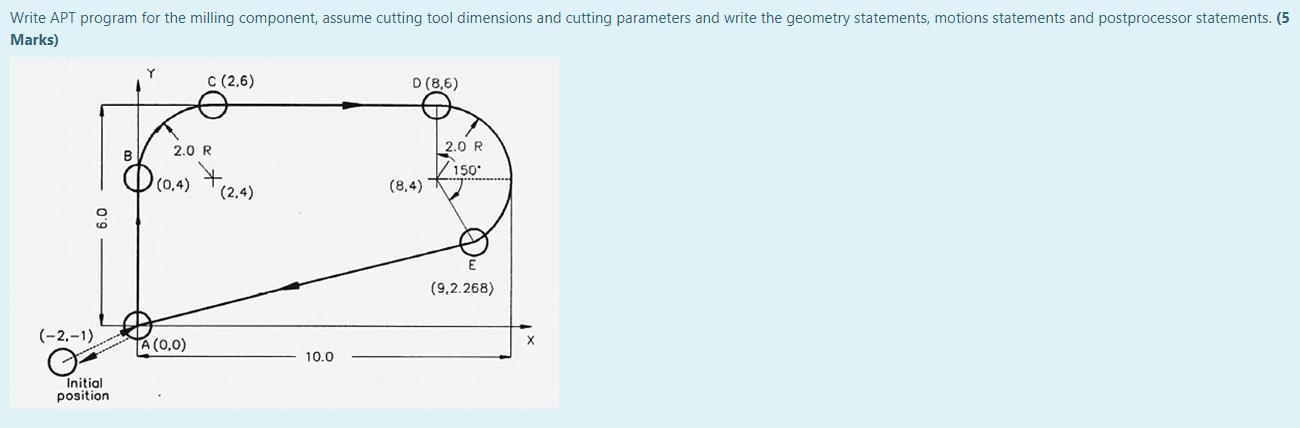 Solved Write Apt Program For The Milling Component Assume 8371