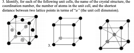 Solved 3. Identify, for each of the following unit cells, | Chegg.com