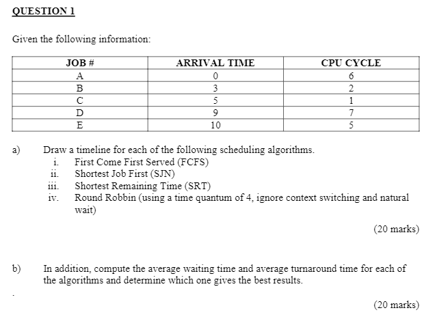 Solved Given the following information: a) Draw a timeline | Chegg.com