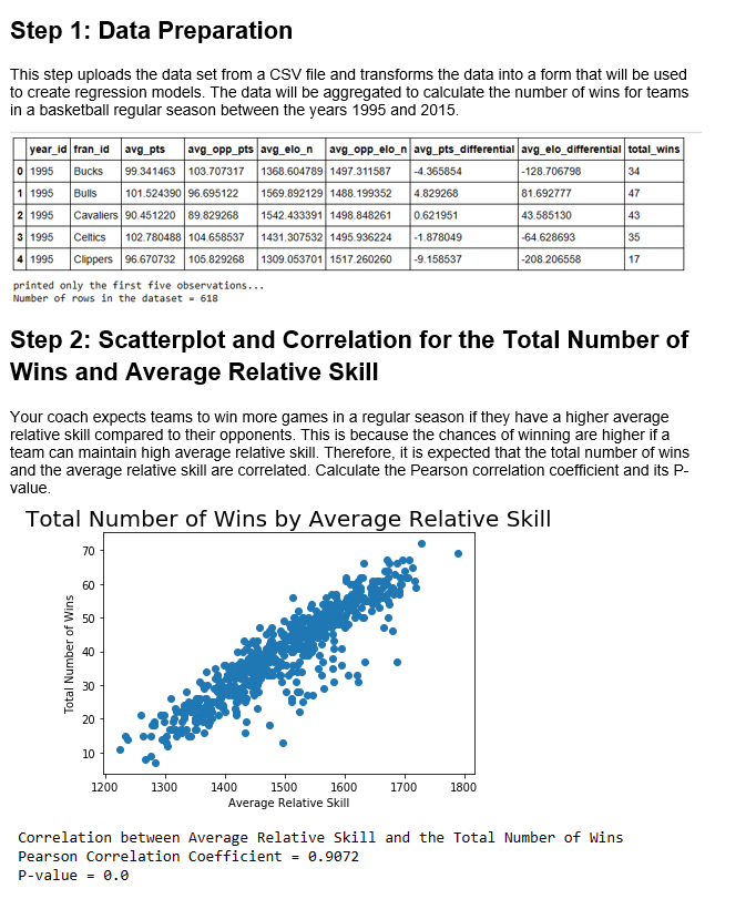 Solved Project Three: Simple Linear Regression and Multiple | Chegg.com