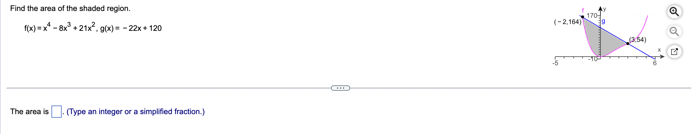 Solved Find the area of the region bounded by the graphs of | Chegg.com