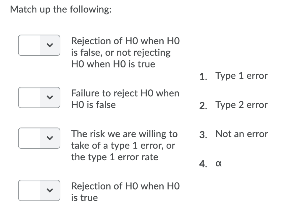 Solved Match up the following: Rejection of HO when Ho is | Chegg.com