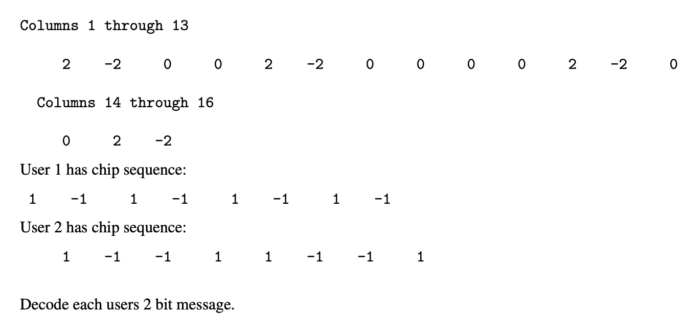 Solved A Walsh-Hadamard set of sequences is composed in the | Chegg.com