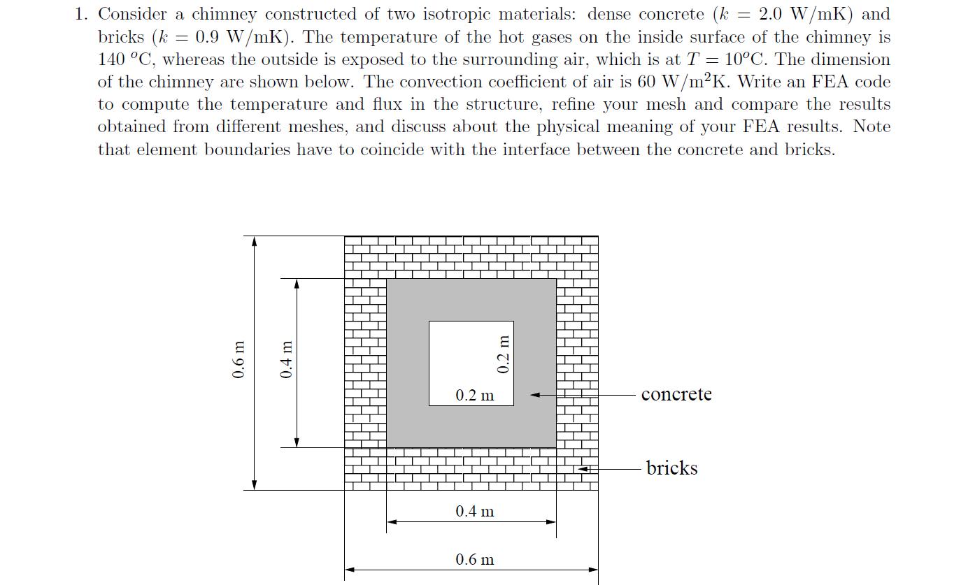 1. Consider a chimney constructed of two isotropic | Chegg.com