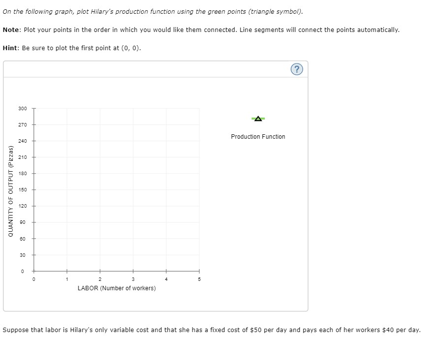 Solved 2. Inputs and outputs Hilary's Performance Pizza is a | Chegg.com