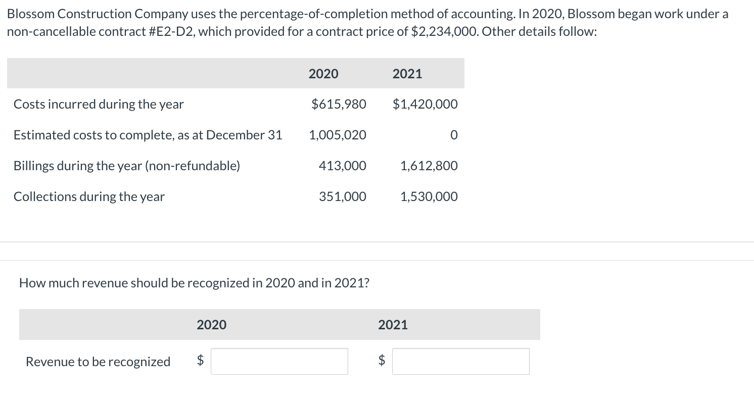 Solved Blossom Construction Company uses the | Chegg.com