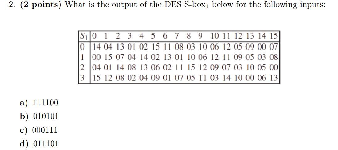 Solved 2. (2 points) What is the output of the DES S-boxı | Chegg.com