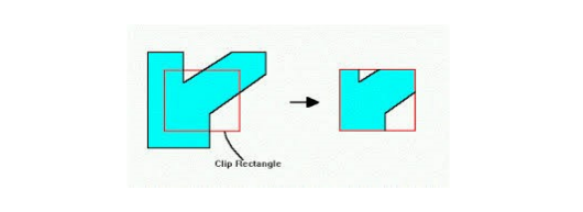 Solved Computer graphics: JAVA program 1.Write a program to | Chegg.com