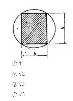 If a round bar with diameter d is made with a | Chegg.com