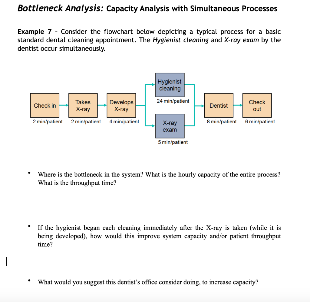 Solved Bottleneck Analysis: Capacity Analysis with | Chegg.com