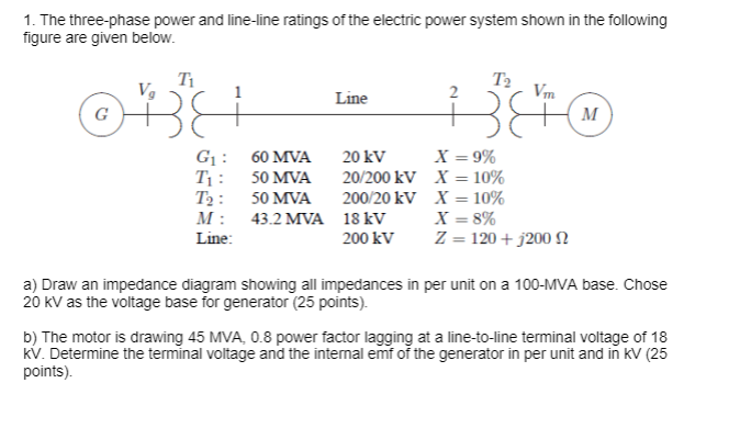 Solved 1. The three-phase power and line-line ratings of the | Chegg.com
