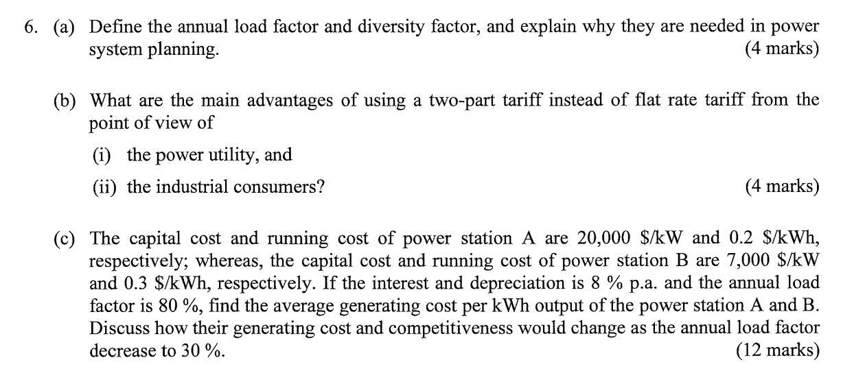 Solved (a) Define the annual load factor and diversity | Chegg.com