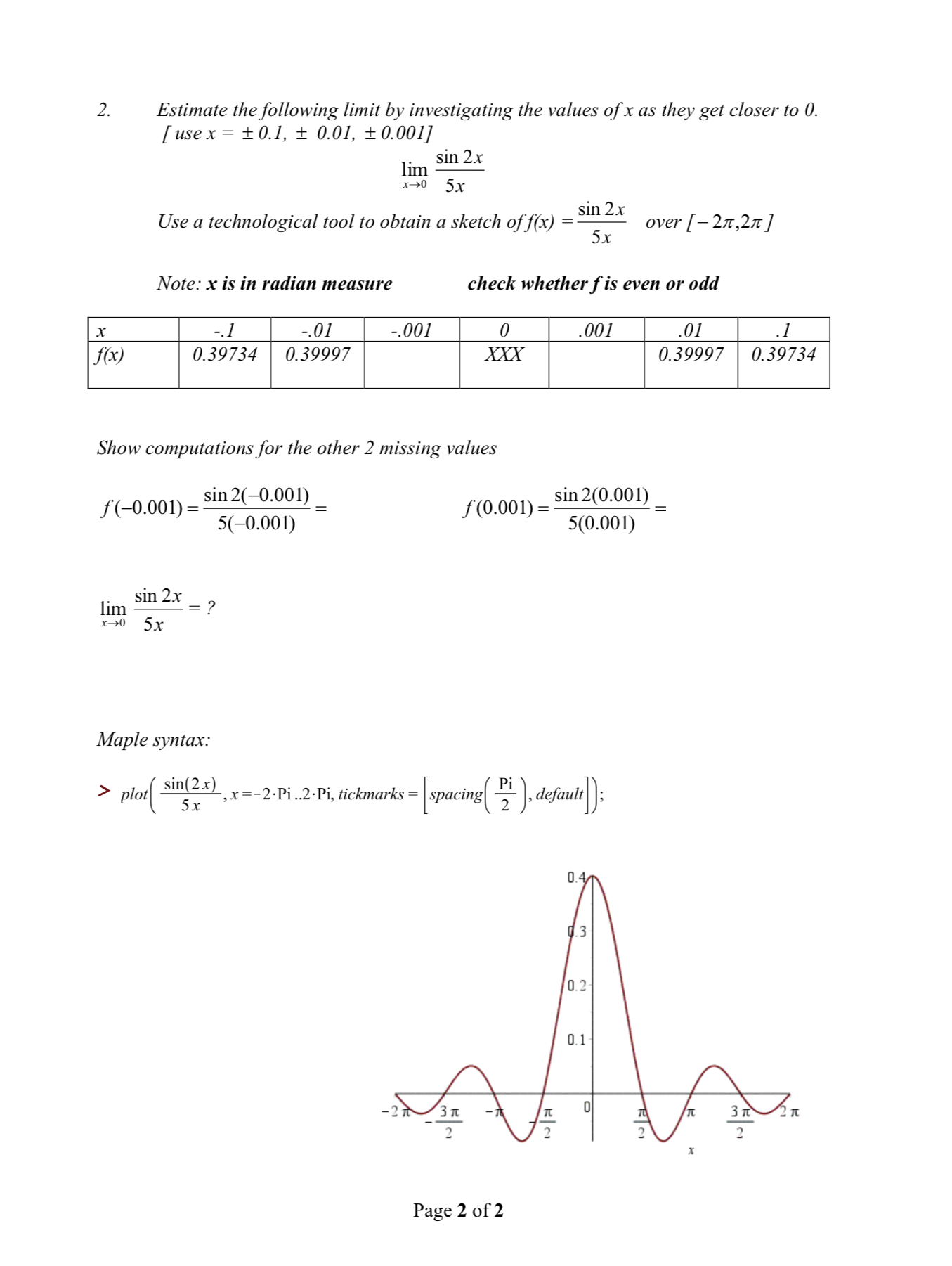 Solved 2. Estimate the following limit by investigating the | Chegg.com