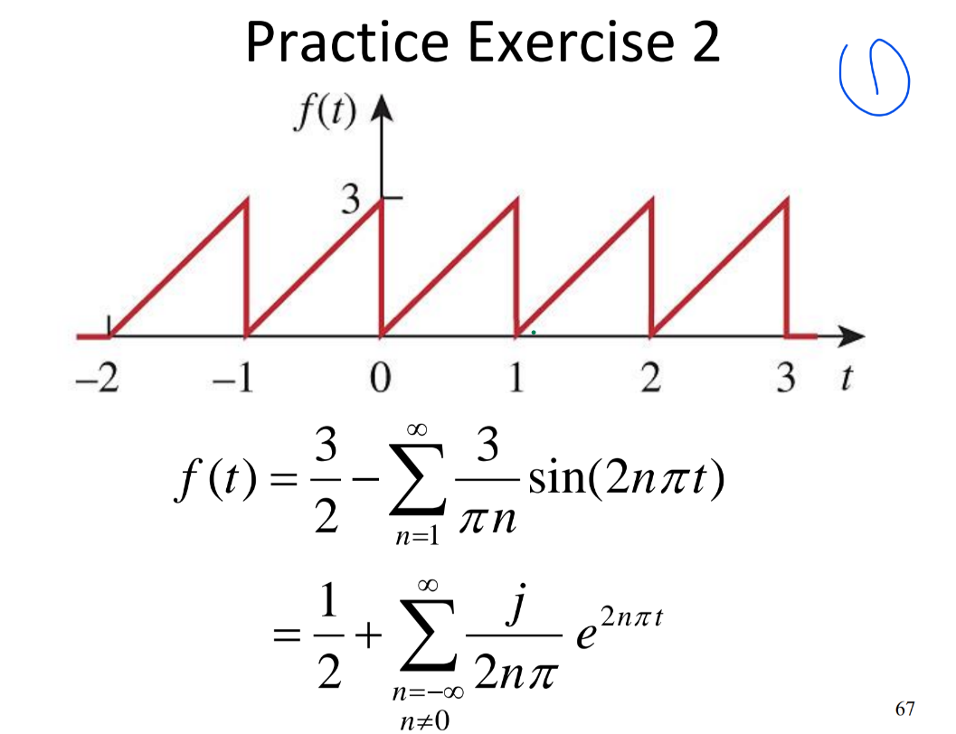 Solved Find the fourier series | Chegg.com