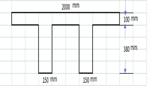 Solved A Double T-roof beam shown in the figure is selected | Chegg.com