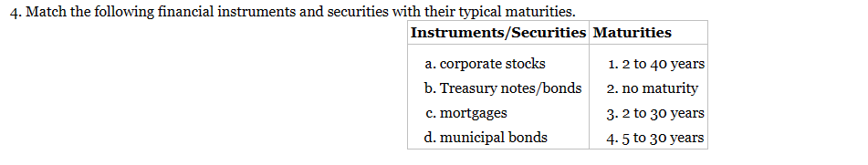 Solved 4. Match the following financial instruments and | Chegg.com