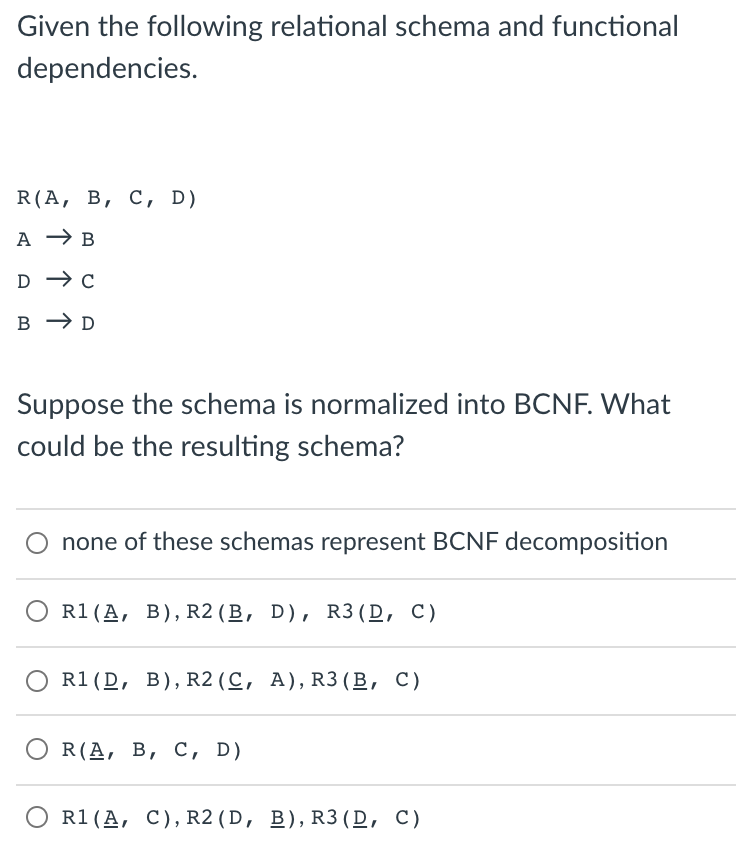 Solved Given the following relational schema and functional | Chegg.com