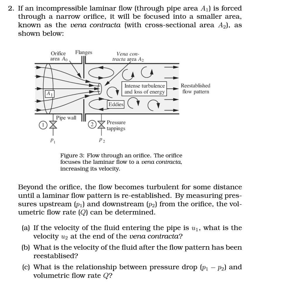 2. If an incompressible laminar flow (through pipe | Chegg.com