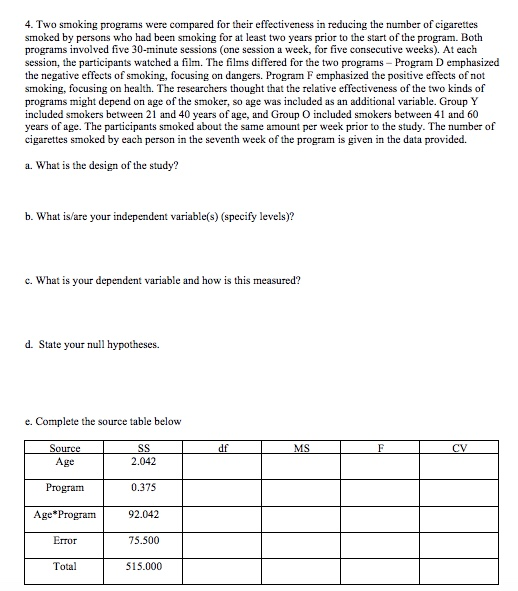 1. Explain the MAGIC Criteria for interpreting | Chegg.com