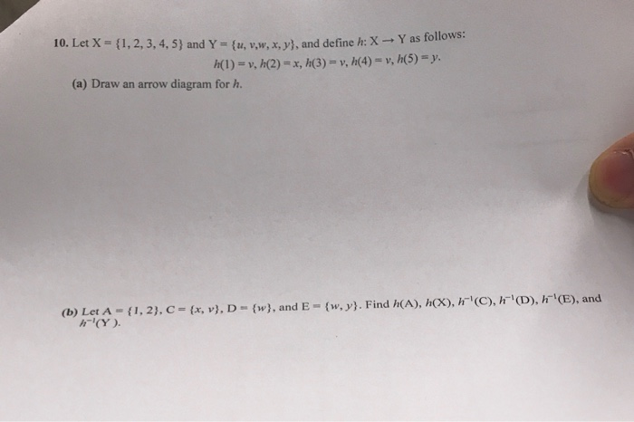 Solved This is discrete math. Please answer and label | Chegg.com