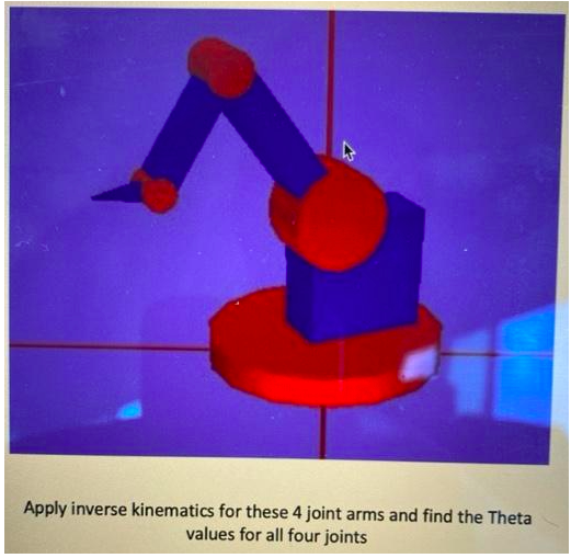 Apply inverse kinematics for these 4 joint arms and | Chegg.com